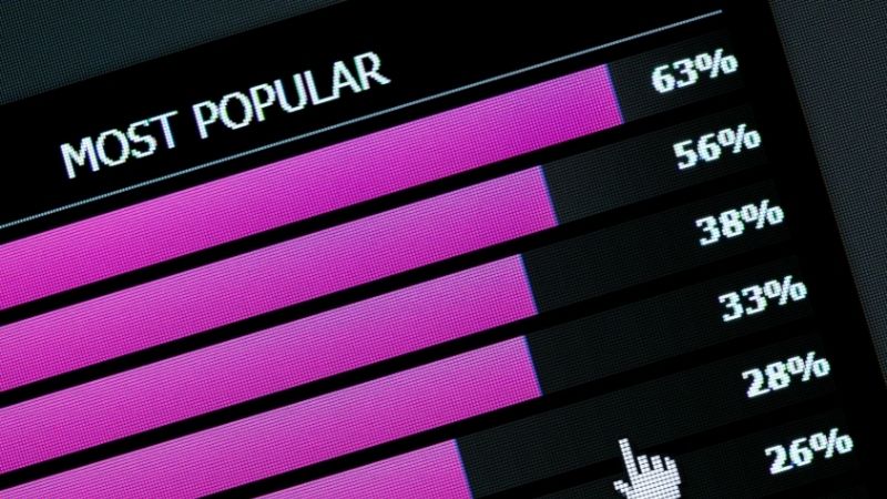 Why Are Converse So Popular In 2025? (10 Reasons Why)